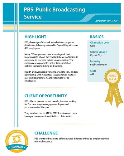 Did You Know: Champions Case Studies